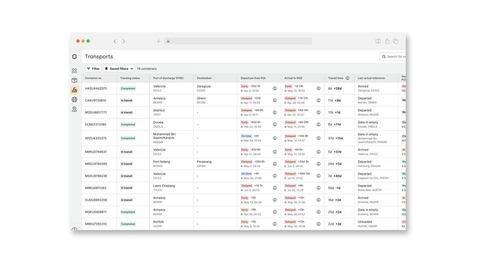 Visibility Hub Two New Features Transporeon 6036